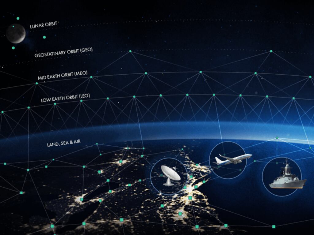 Pentagon taps 12 more companies for space data transport network demos