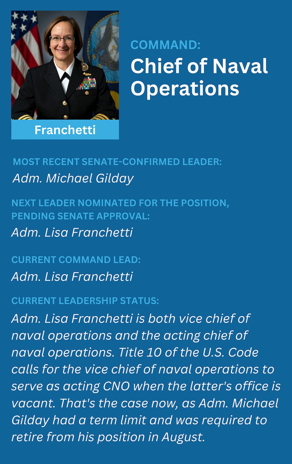 These US Navy commands can’t bring in new leaders. So who’s in charge?
