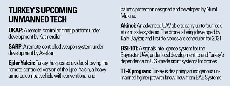 Unmanned tech ambitions shape Turkey’s future military