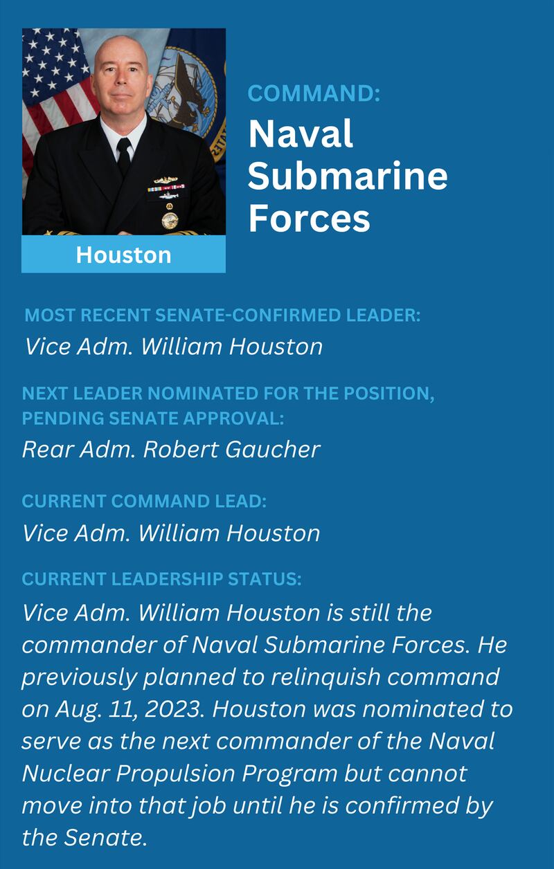 These US Navy commands can’t bring in new leaders. So who’s in charge?