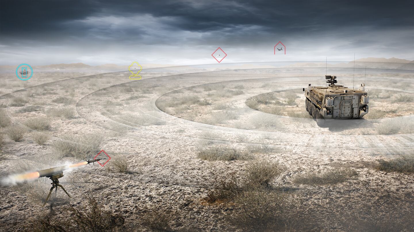 Lethality on the Battlefield